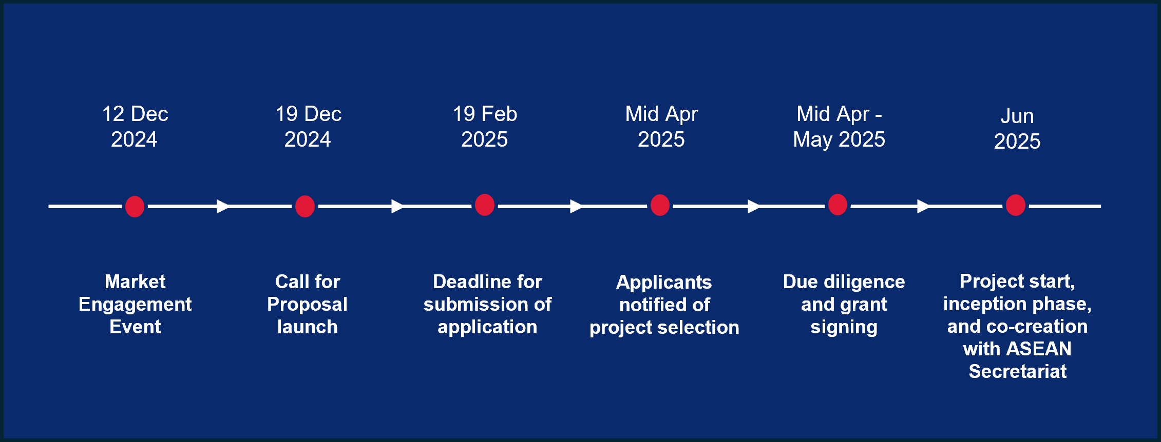 Climate policy, green finance, and clean and just energy transition ...