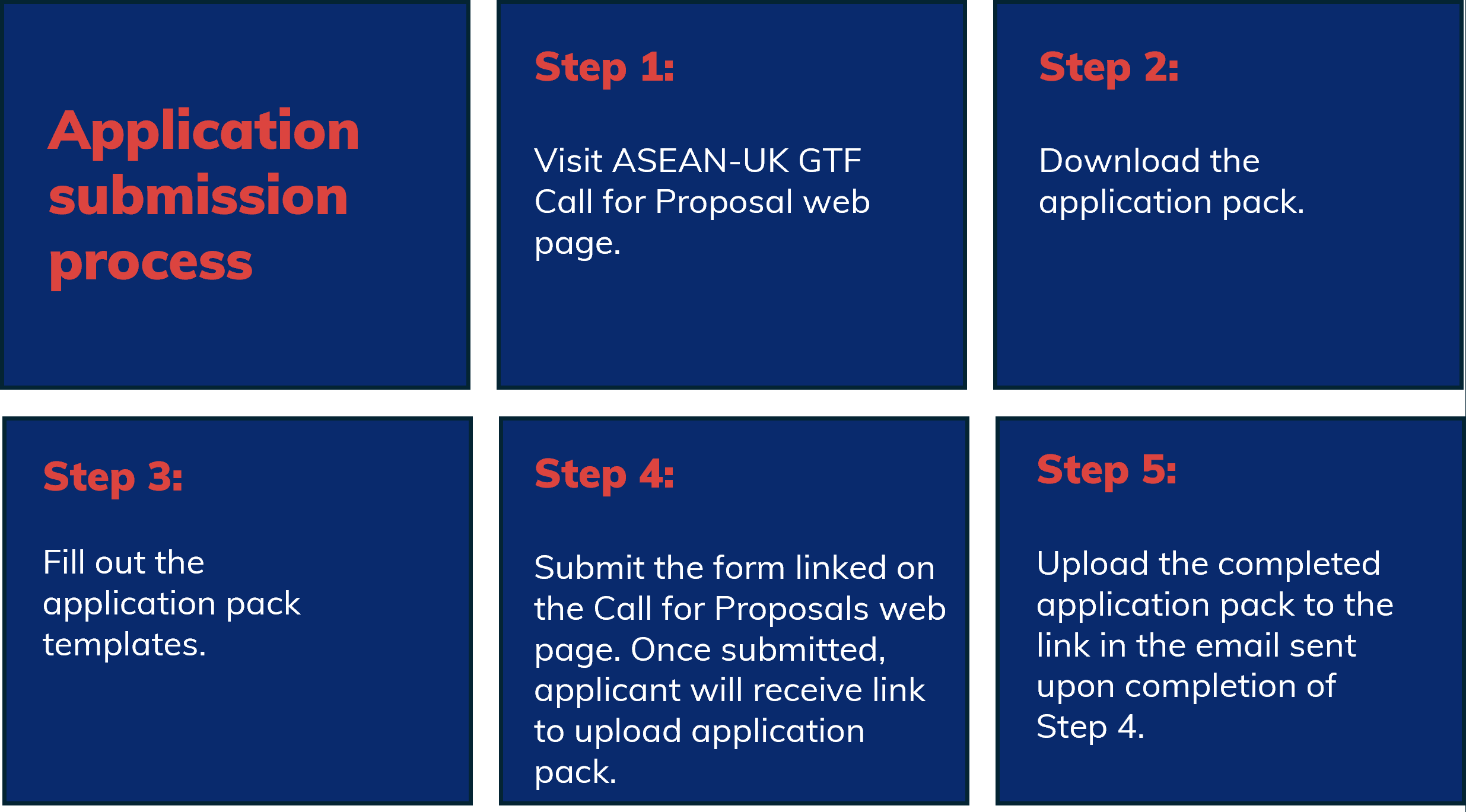 Climate policy, green finance, and clean and just energy transition ...