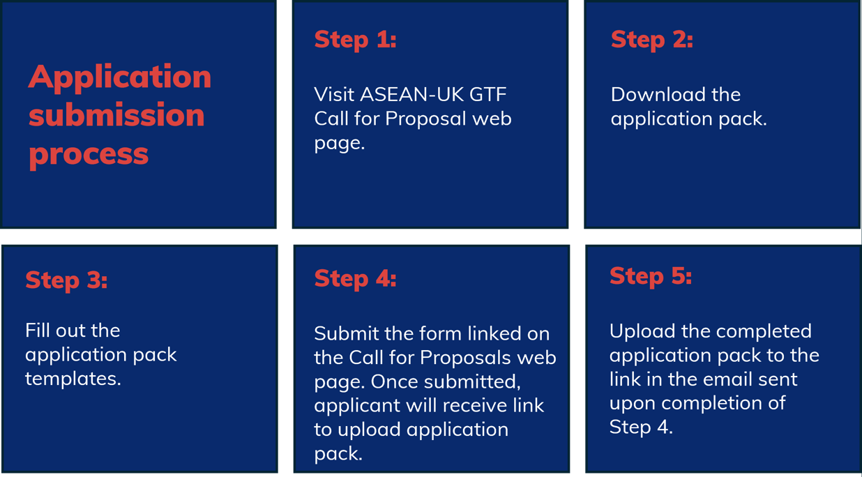 Climate policy, green finance, and clean and just energy transition ...