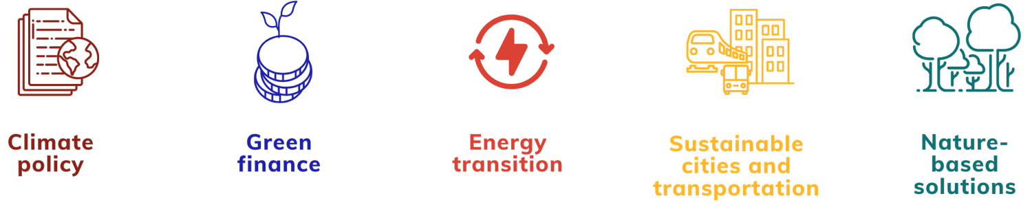 ASEAN-UK Green Transition Fund